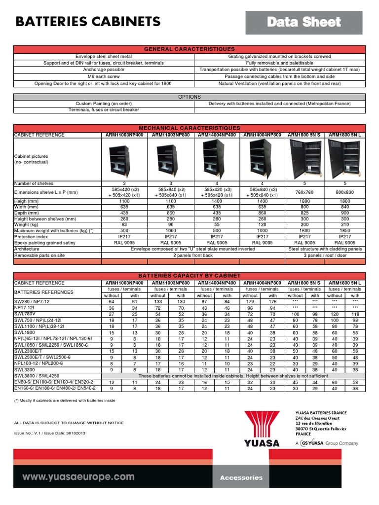 Battery Cabinet - Yuasa | PDF | Manufactured Goods | Building Engineering