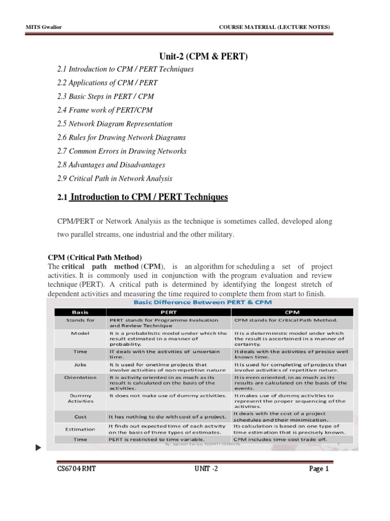 Project Planning & Control Lec-7 | PDF | Applied Mathematics | Systems Theory