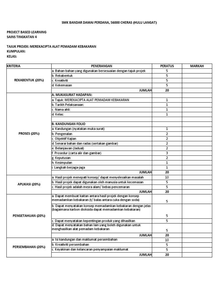 Pemarkahan PBL Sains Tingkatan 4 | PDF
