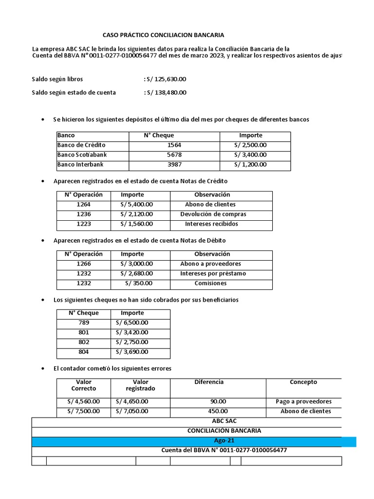Caso Practico Conciliación Bancaria | PDF | Bancos | Cheque