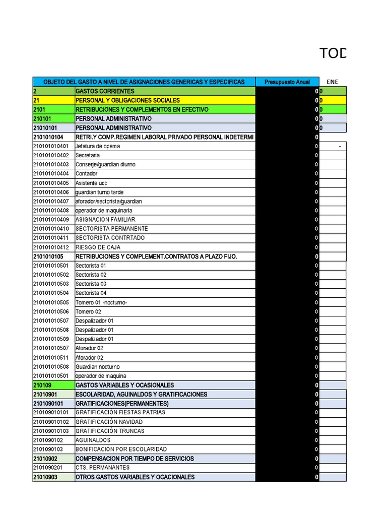 MODELOS DE PRESUPUESTO | PDF
