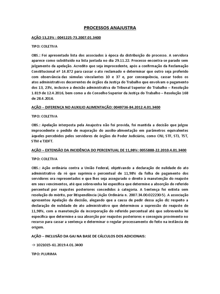 Resumo de processos judiciais em andamento da Associação Nacional dos ...