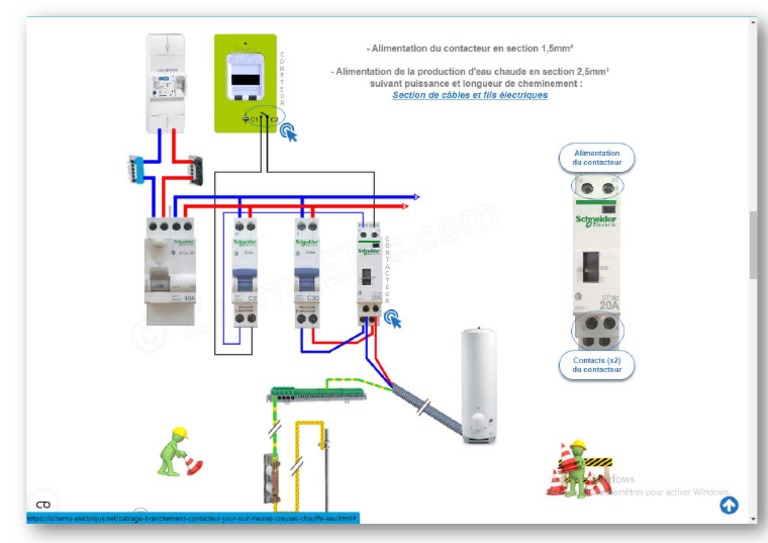 Cablage Cumulus | PDF