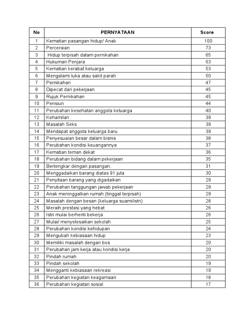 Holmes Dan Rahe | PDF