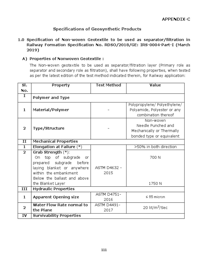 Appendix-C Specifications of Geosynthetic Products | PDF | Quality Assurance | Iso 9000