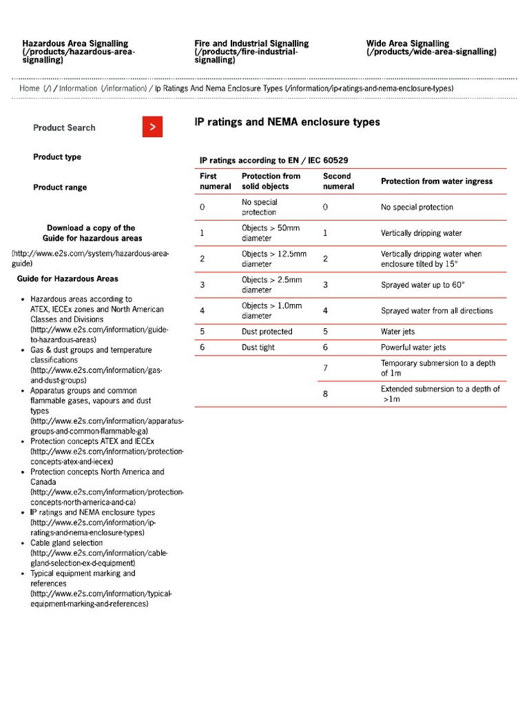 IP Ratings and NEMA Enclosure Types | PDF