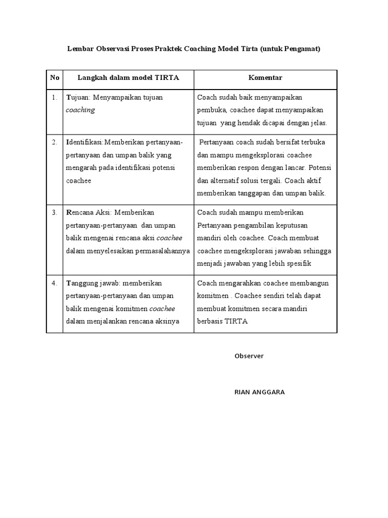 Lembar Observasi Proses Praktek Coaching Model Tirta | PDF