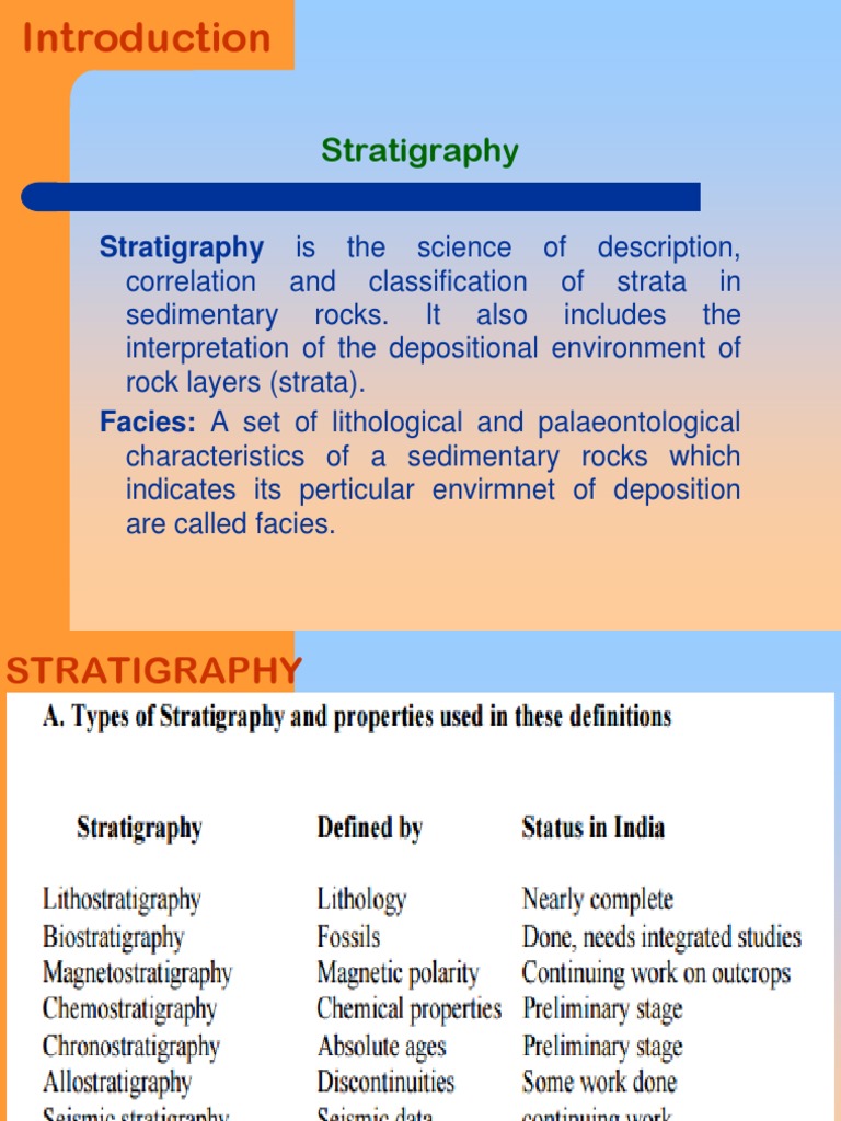 Cuddapah Supergroup | PDF | Stratigraphy | Geology