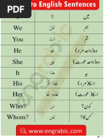 Aftab Keyboard (View Only) | PDF