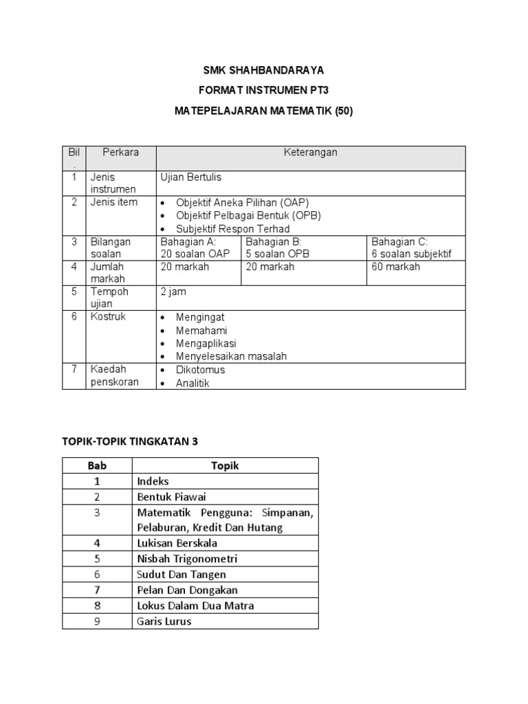 SMK Shahbandaraya Format Instrumen Pt3 Matepelajaran Matematik | PDF