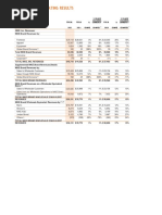 Sample Tables | PDF | Depreciation | Intangible Asset