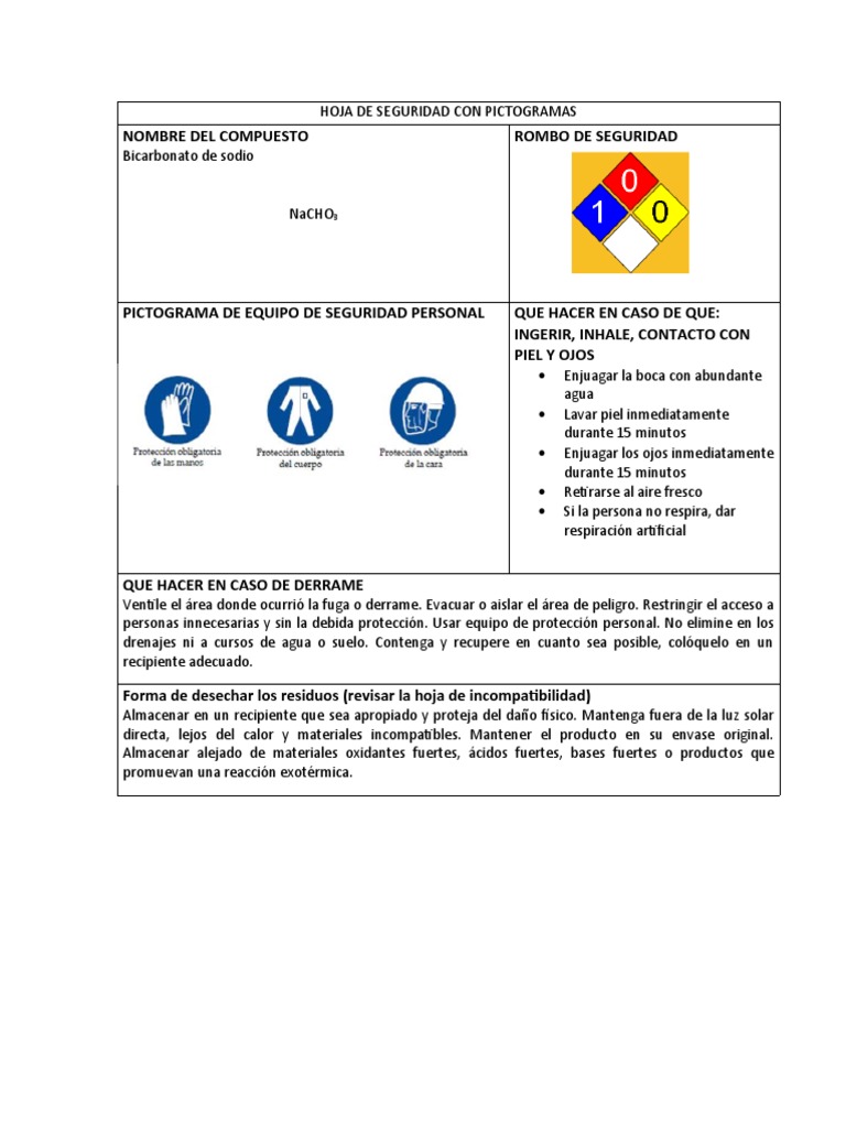 Hoja de Seguridad Con Pictogramas | PDF | Laboratorios | Agua