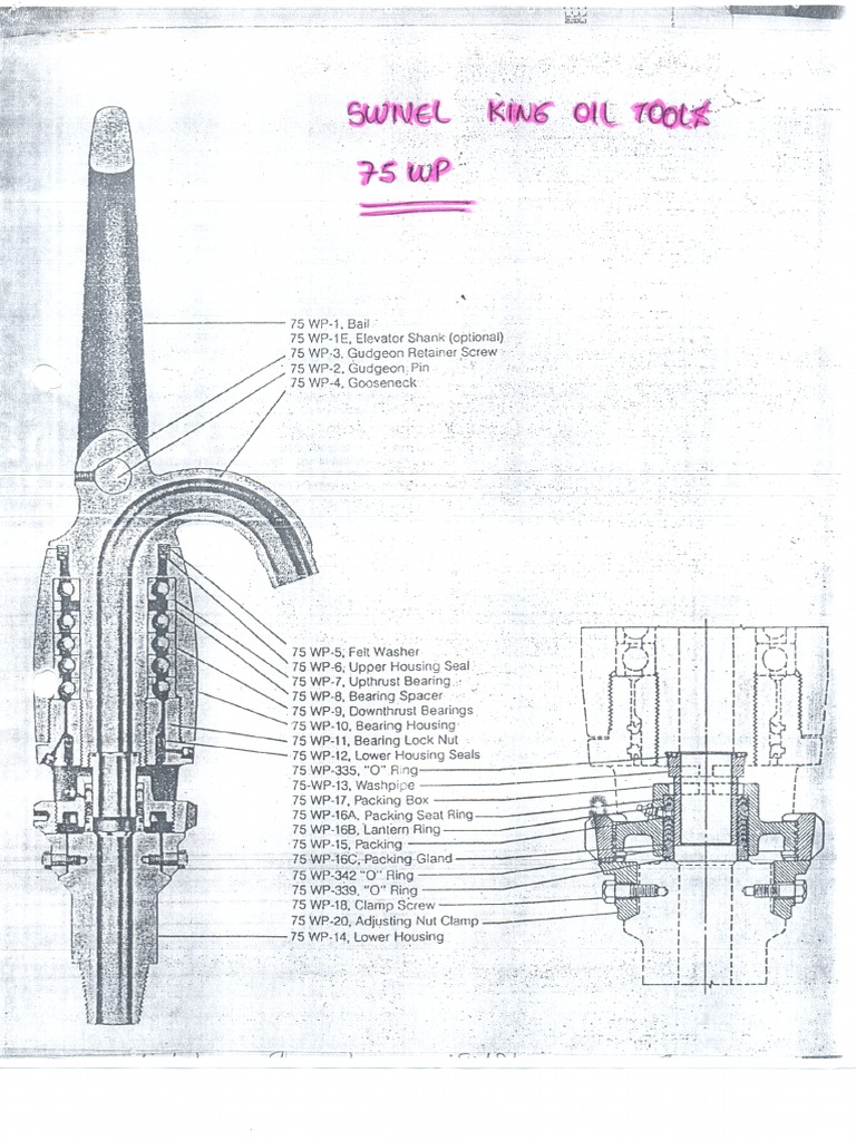King Swivel 75 WP | PDF