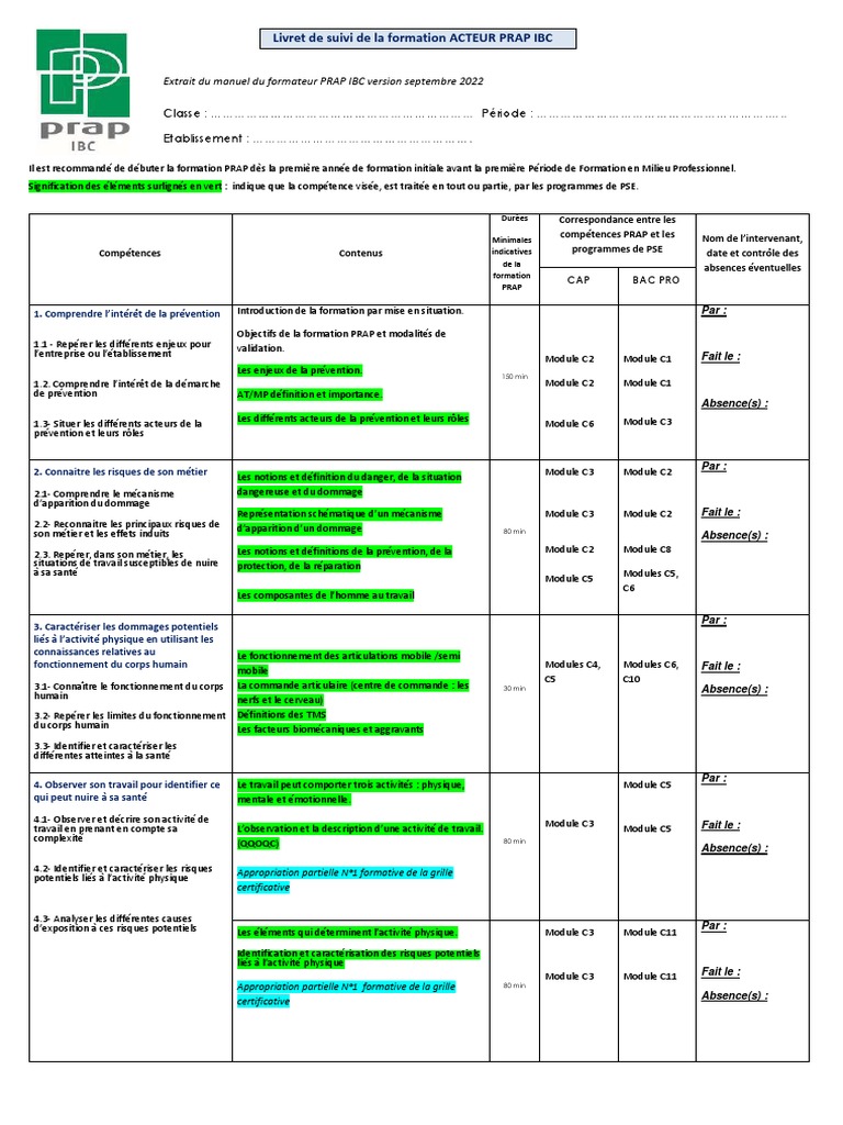 Déroulé pédagogique PRAP IBC 2022 | PDF | Prophylaxie | Sécurité