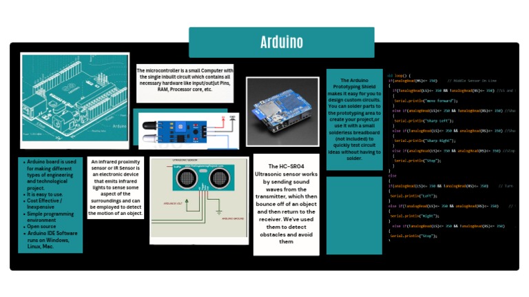 Arduino Poster | PDF | Arduino | Computing Arduino Poster | PDF | Arduino | Computing