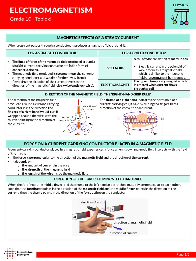 Electromagnetism: Grade 10 - Topic 6 | PDF | Electromagnetic Induction ...