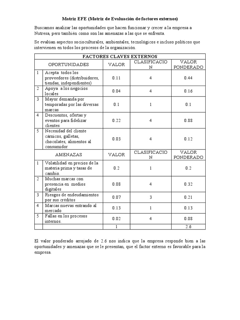 Matriz EFE NUTRESA | PDF