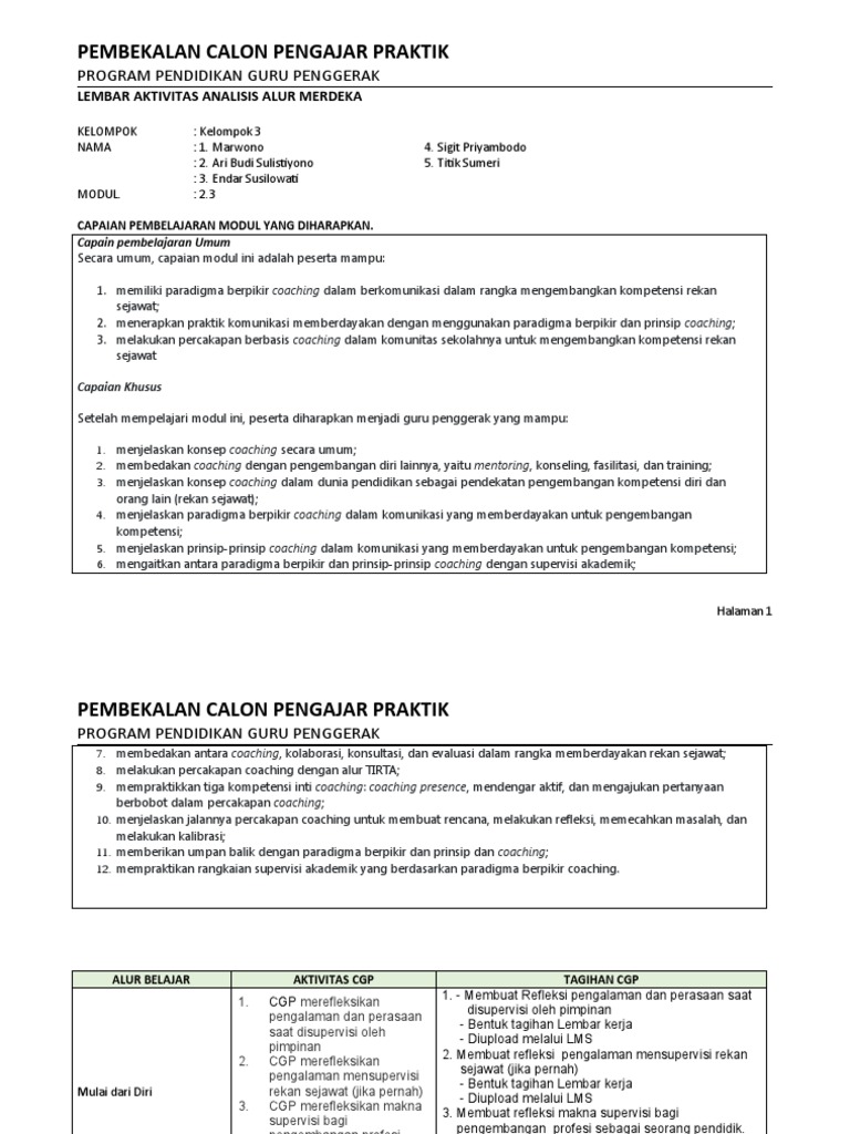 LA-Paket-2.3 Kelompok 3 CPP 9 G 2 | PDF