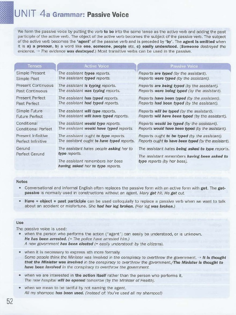 The Passive Voice: Forms and Uses | PDF | Verb | Perfect (Grammar)