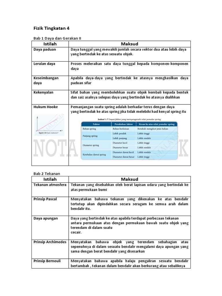Definisi Fizik T5 KSSM | PDF