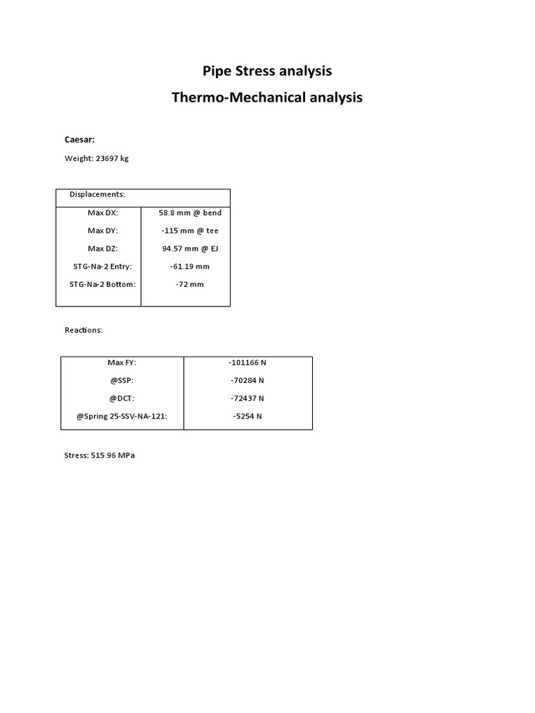 Pipe Stress Analysis Thermo-Mechanical Analysis: Caesar | Download Free PDF | Stress (Mechanics ...