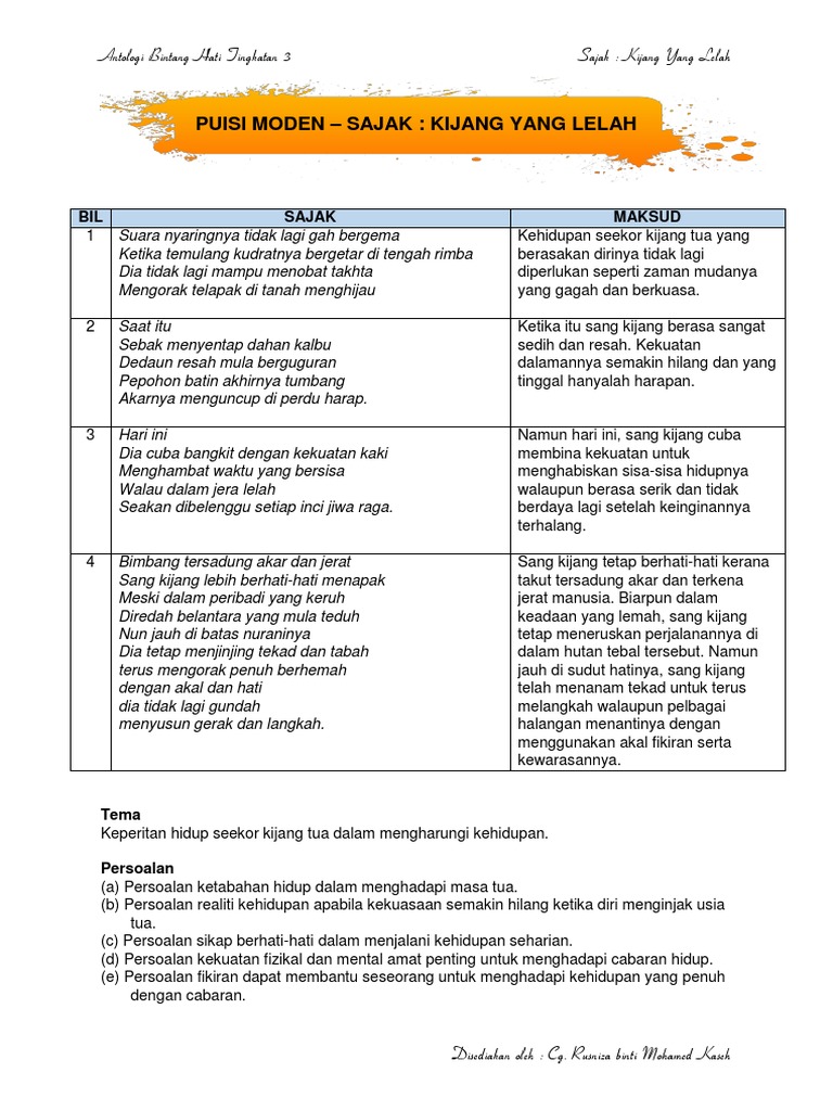 3 Sajak Kijang Yang Lelah - Nota | PDF