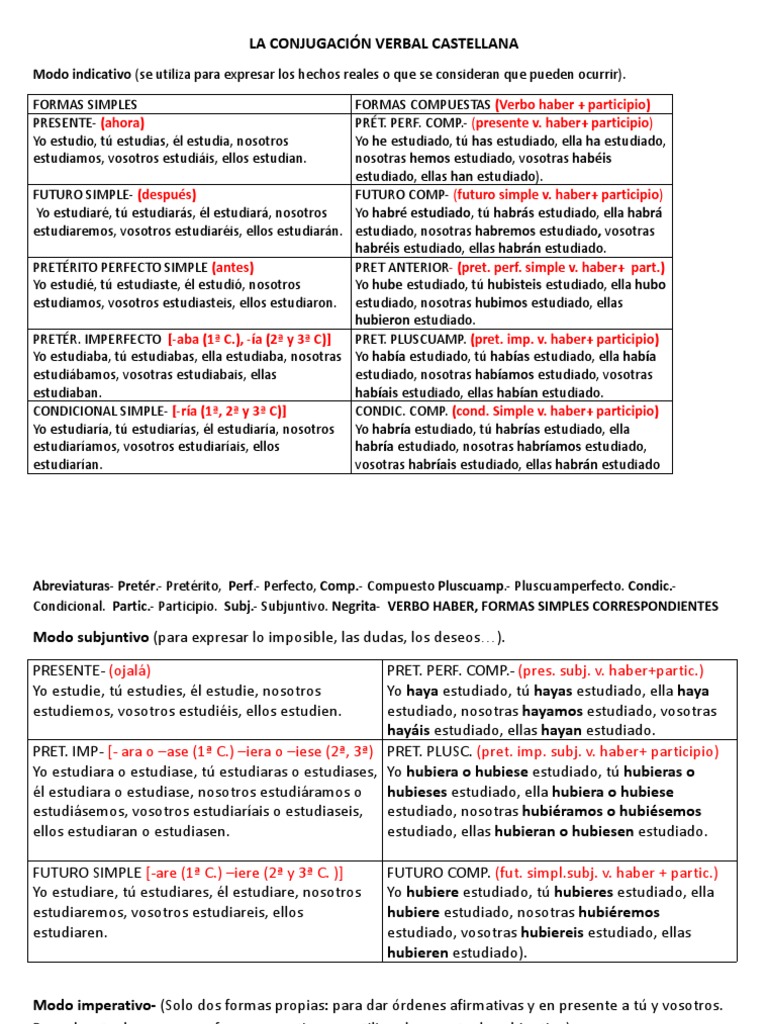 La Conjugación Verbal Castellana | PDF | Relaciones sintácticas ...