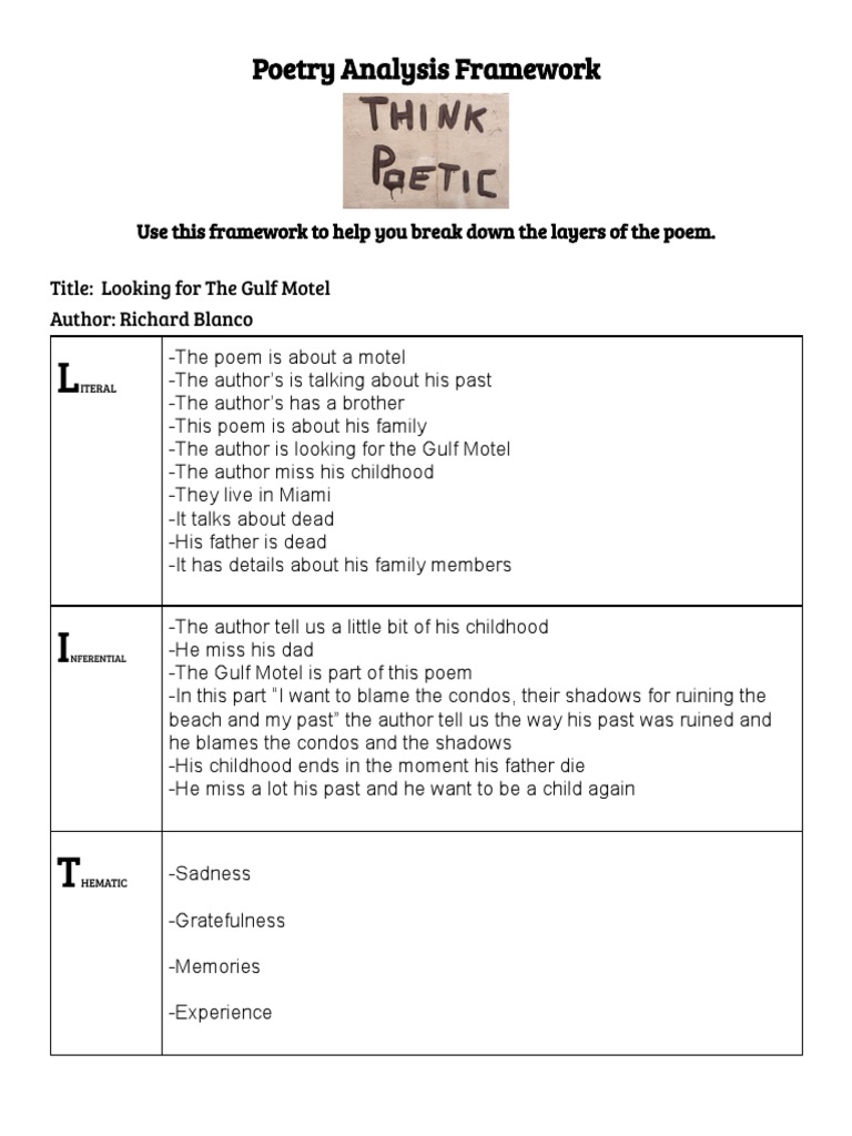 Poetry Lit Chart | PDF | Poetry | General Fiction