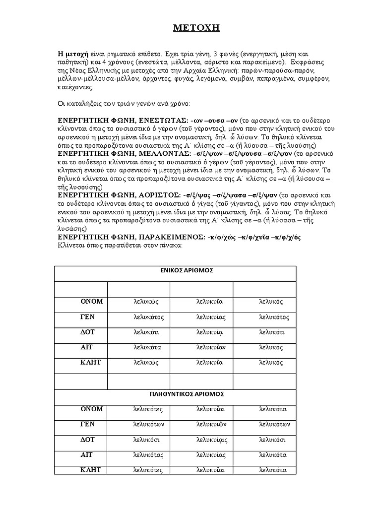 ΜΕΤΟΧΗ (θεωρία) | PDF