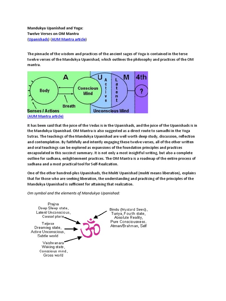 Mandukya Upanishad: OM Explained | PDF | Prana | Ātman (Hinduism)