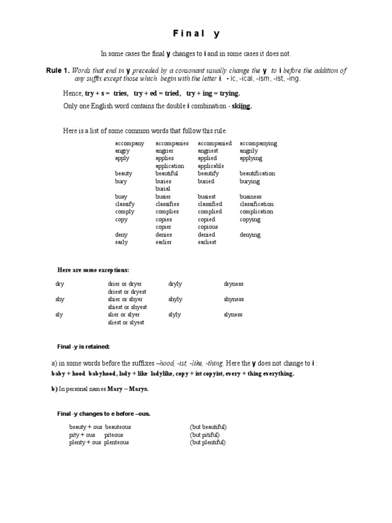 Final Y: Any Suffix Except Those Which Begin With The Letter I. - Ic ...