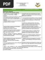 4 Regiones Bioculturales de México y Porque Son Regiones Bioculturales ...