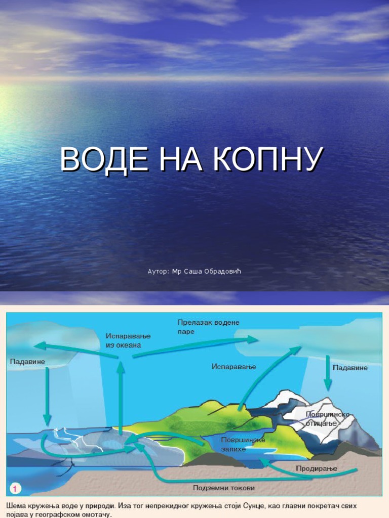 3.5.3. VODE NA KOPNU - 5 - 2021 Novi Logos | PDF