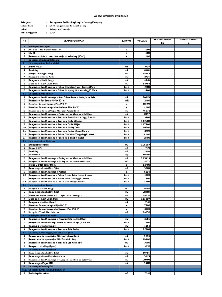 BOQ Kosong.pdf | PDF