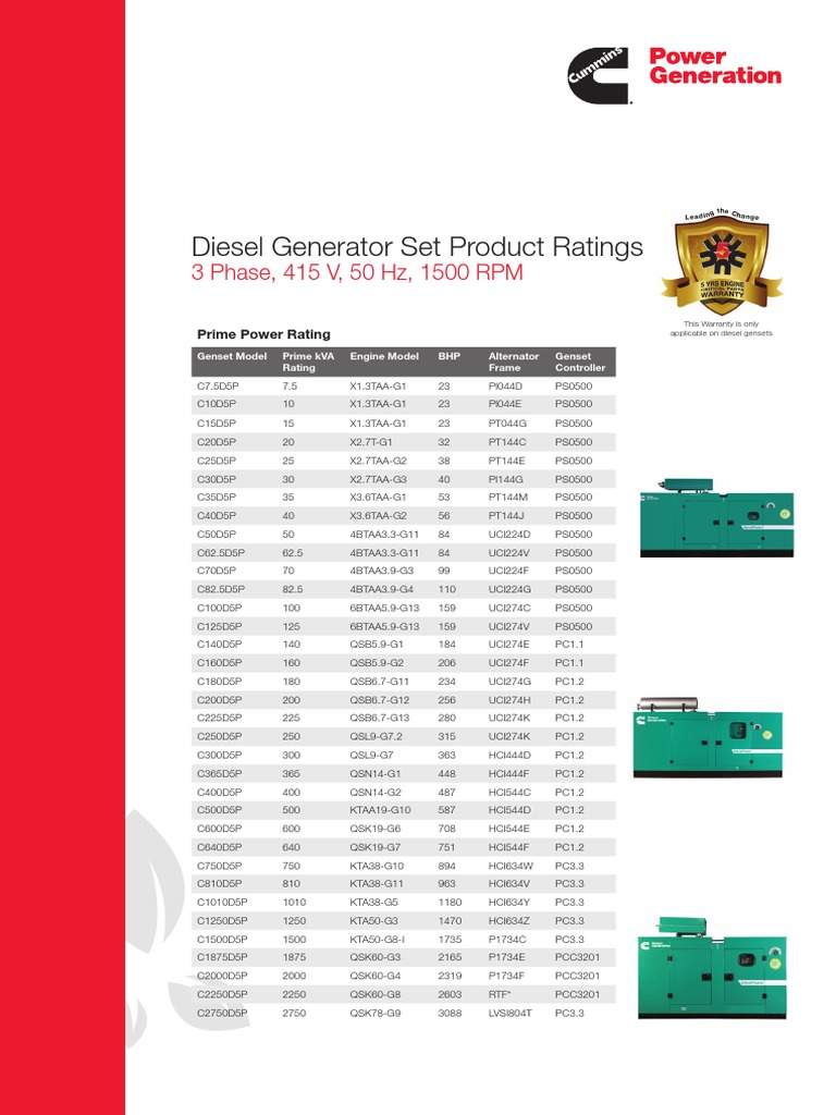 Diesel Generator Ratings Guide | PDF | Electromagnetism | Electrical ...