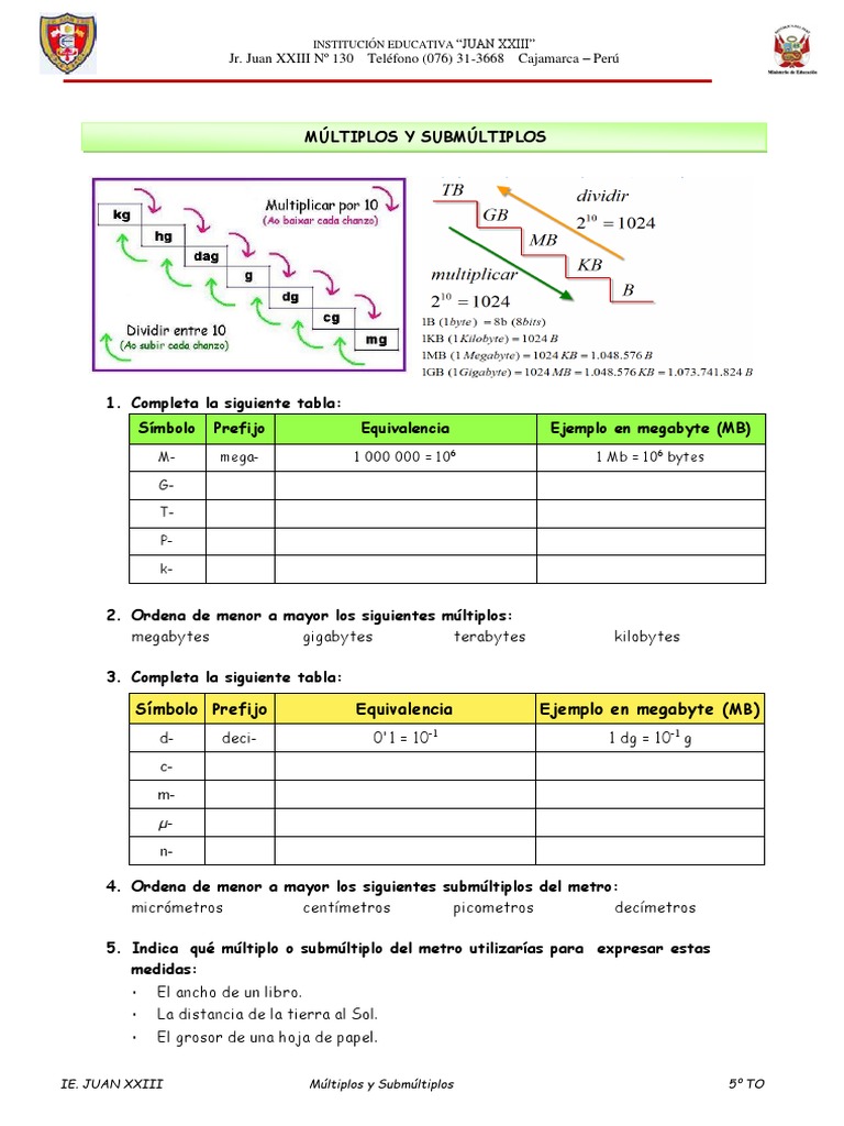 Actividad Multiplos y Submultiplos. | PDF