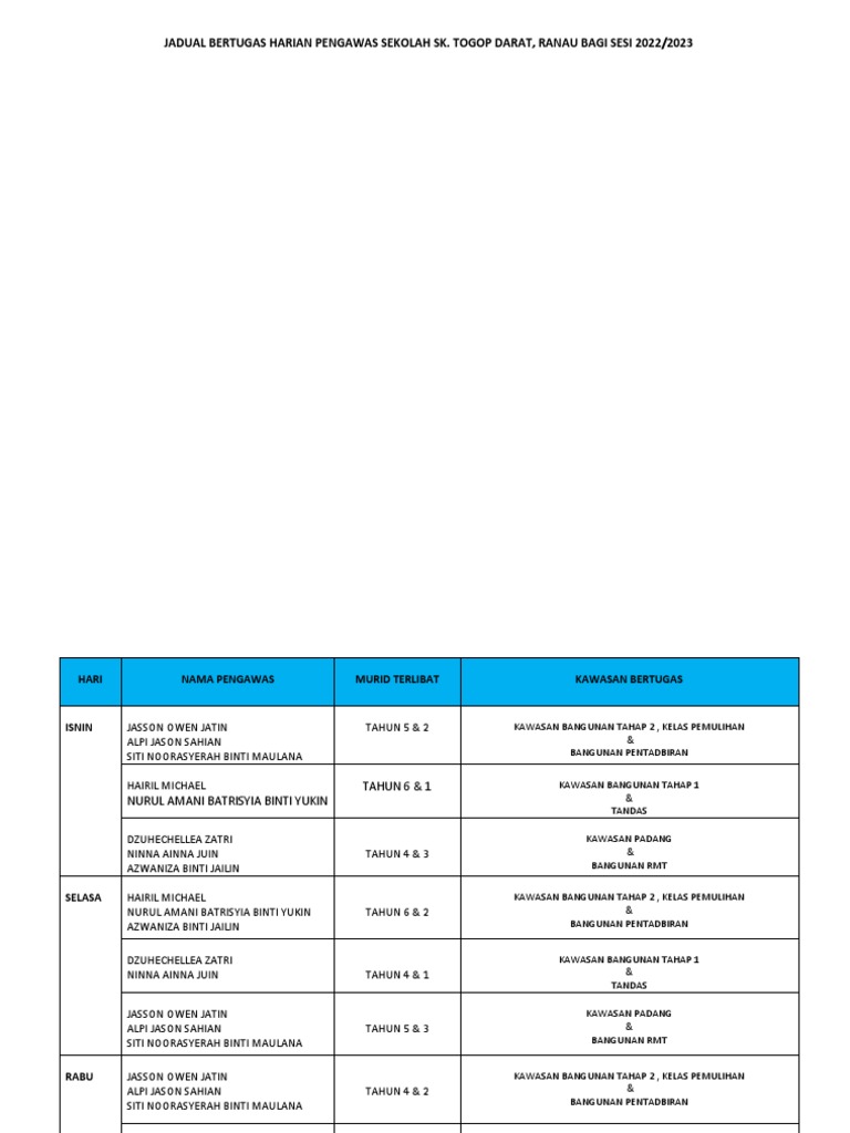 Jadual Bertugas Harian Pengawas 2022 | PDF