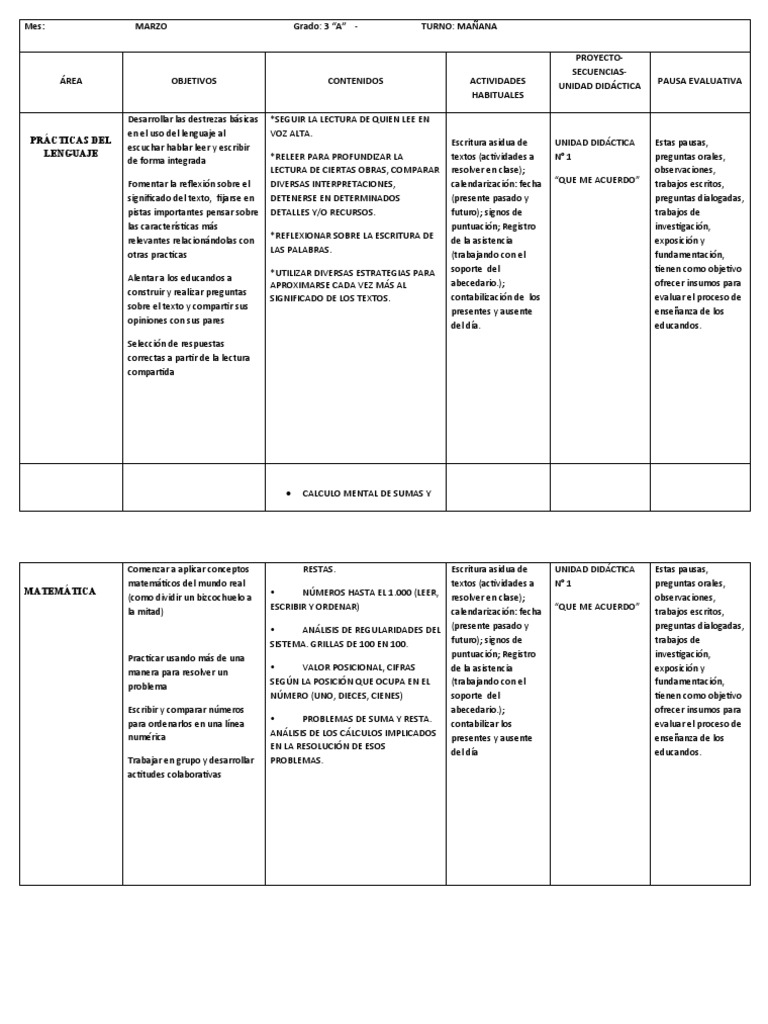 Contenidos 3°a Mes de Marzo | PDF | Escritura | Aprendizaje