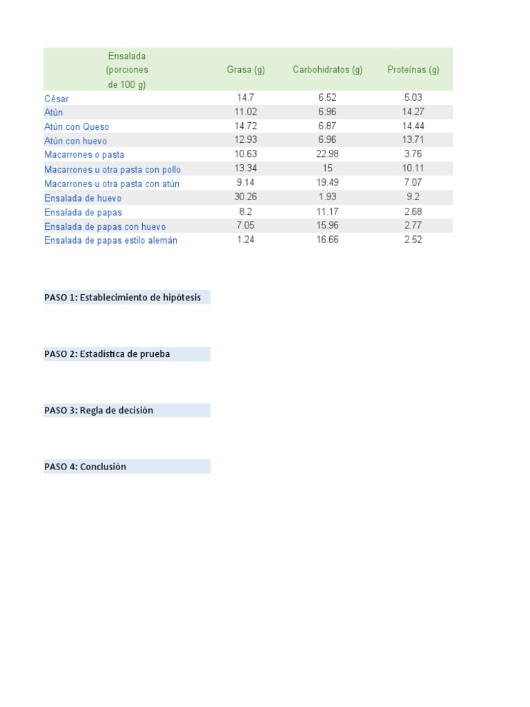 Excel Act 6 Estadística Eq 9 | PDF