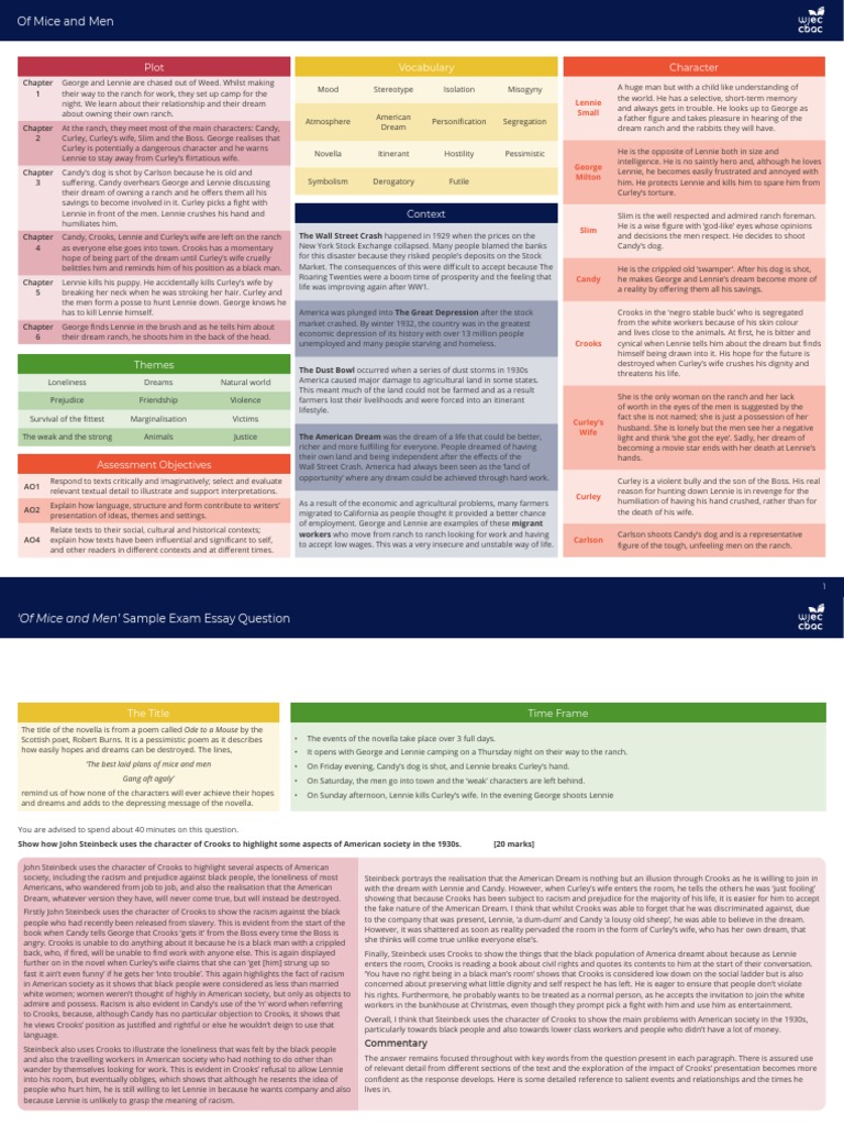 WJEC revision guide to-of-mice-and-men | PDF