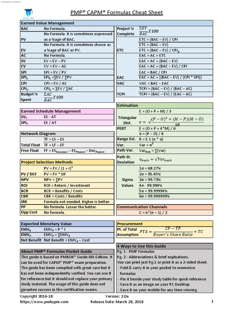 PMP Formulas Cheat Sheet | PDF