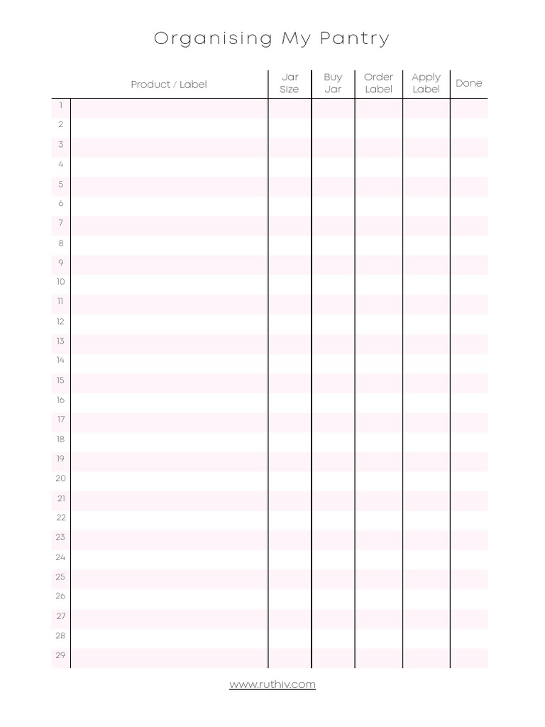 Organising My Pantry | PDF