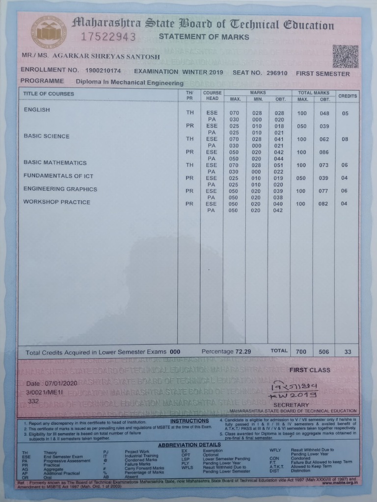 1st SEMESTER Marks Sheet PDF | PDF | Vocational Education | Educational Stages