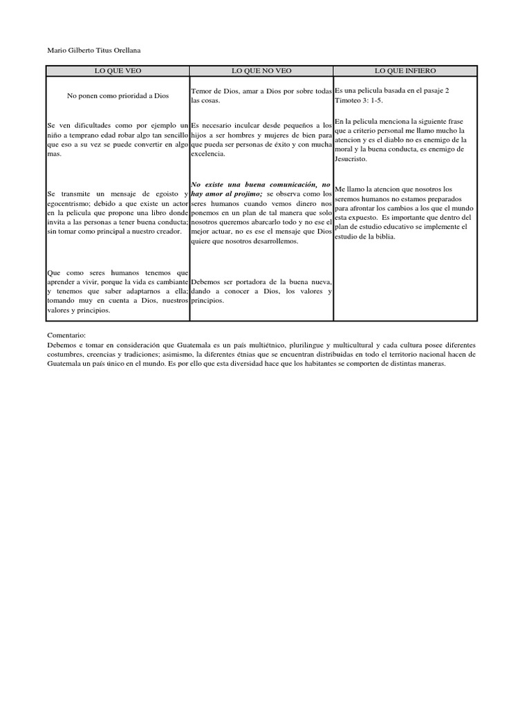 Tarea QQQ PDF | PDF | Amor | Dios