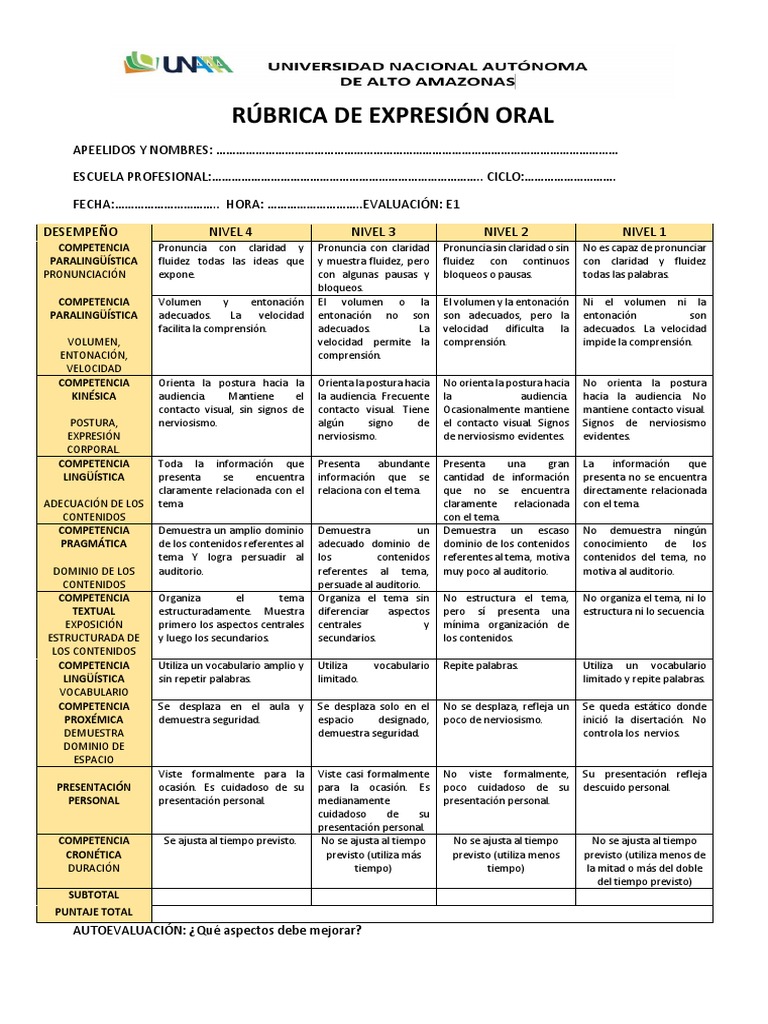 Rubrica Expresion Oral E1 PDF | PDF | Ciencia cognitiva | Cognición