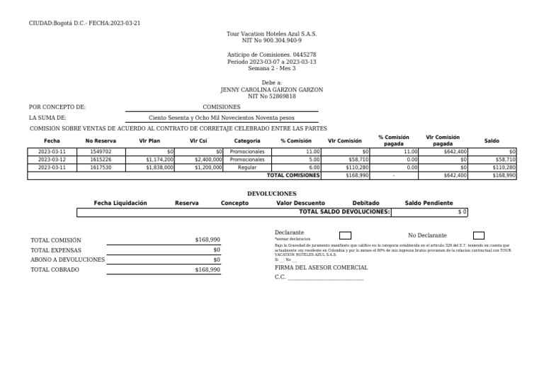 Anticipo Comisiones PDF | PDF