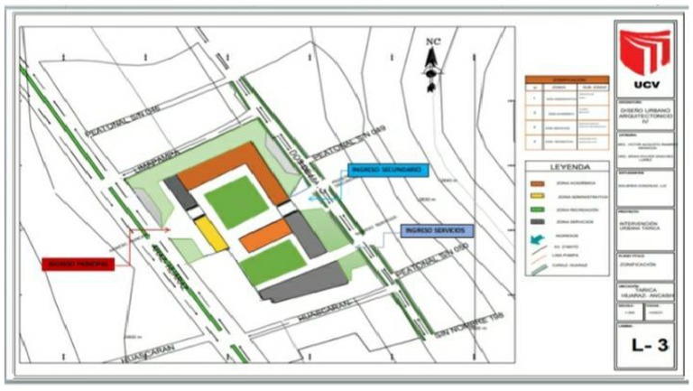 Zonificación - Lamina 3 | PDF