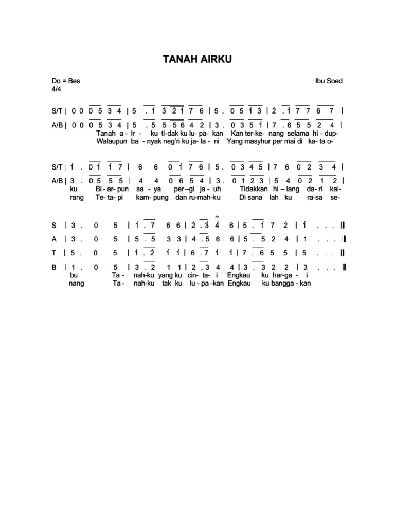 Partitur Tanah Airku | PDF