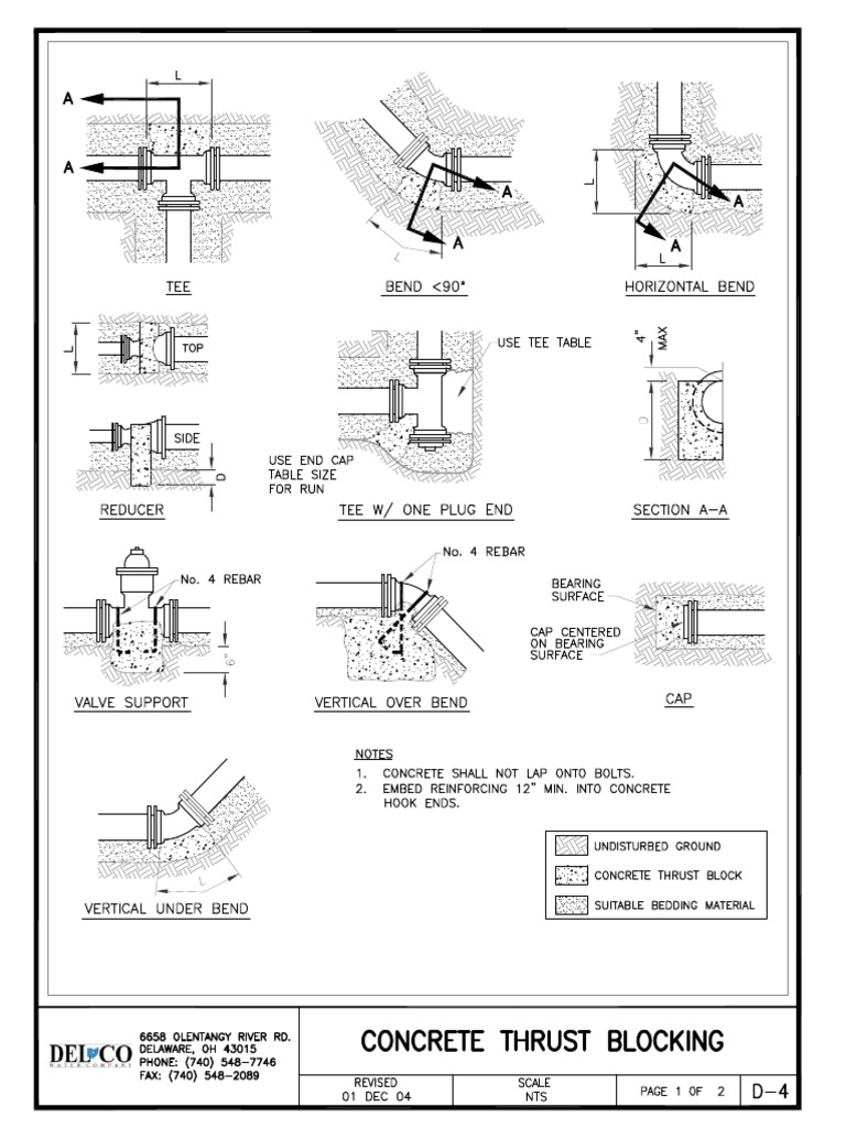 D-04-Concrete-Thrust-Blocking.pdf | PDF D-04-Concrete-Thrust-Blocking.pdf | PDF
