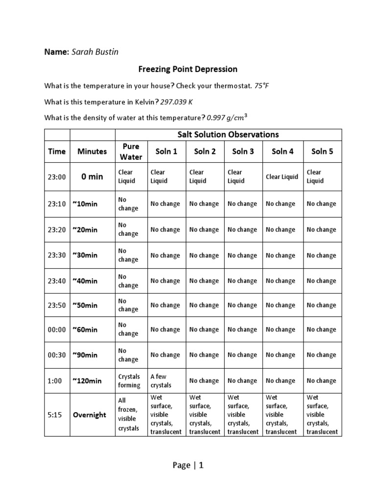 Freezing Point Lab Report | PDF | Tablespoon | Applied And ...
